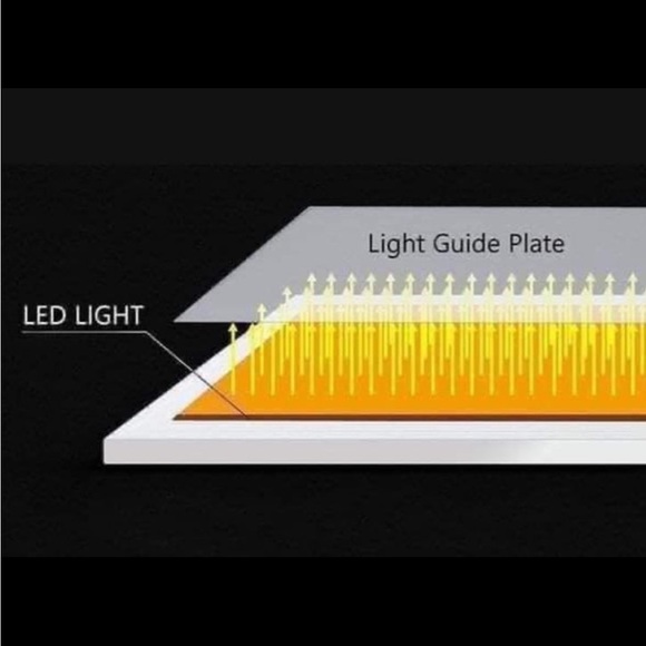 Art | Led Drawing Tracing Light | Poshmark